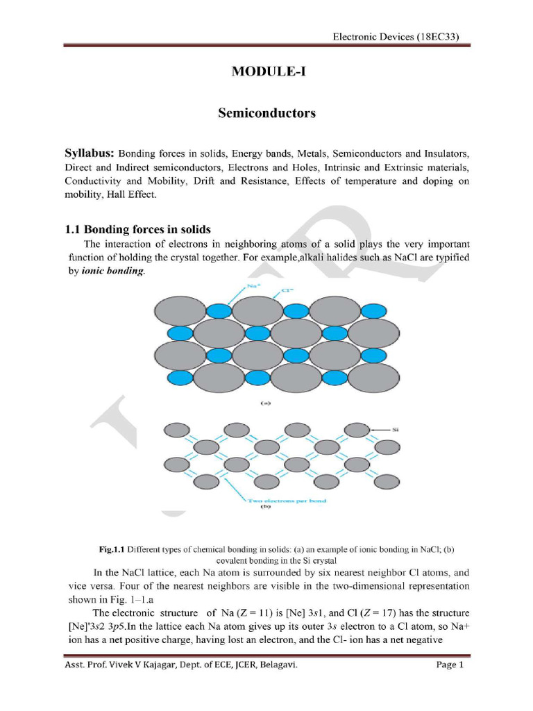 Ed Module 1 Pdf
