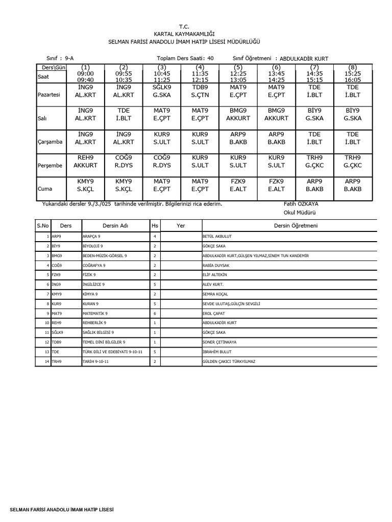 2025 Mart Sinif Ders Programi | PDF