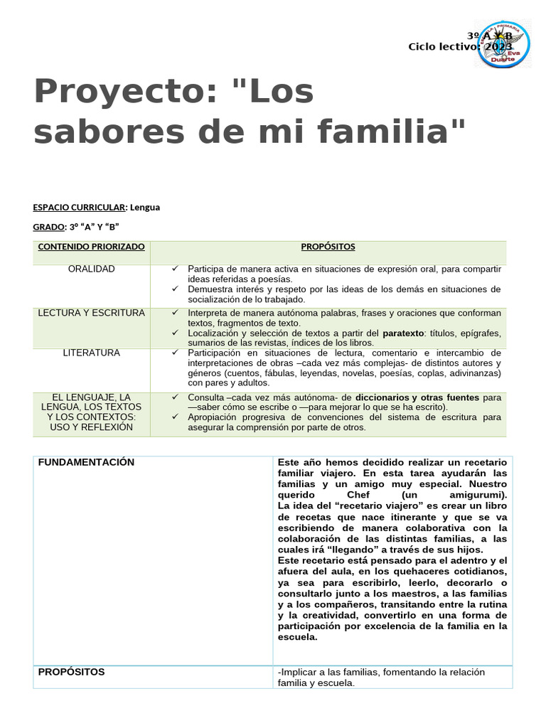 Proyecto Recetario 3ro | PDF | Comunicación humana | Escritura