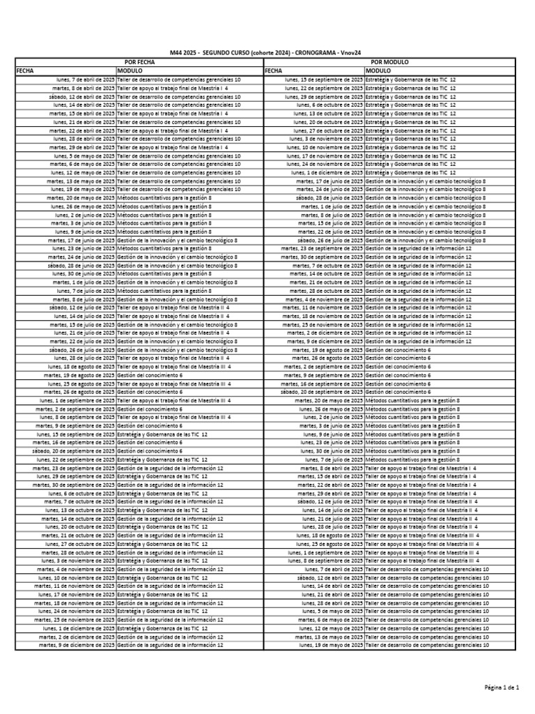 M44 Cronograma 2025 2do Año Vnov24 | PDF
