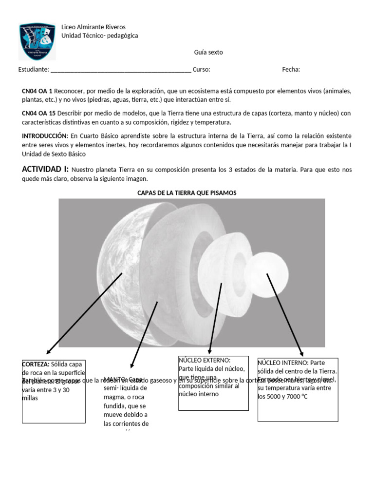Guia Ciencias 6to para Realizar | PDF | Tierra | Núcleo planetario