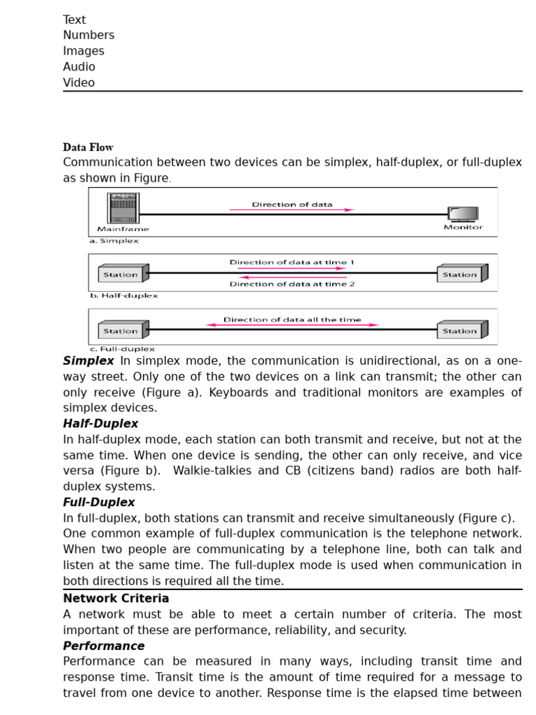 Computer Networks Notes-9 | PDF