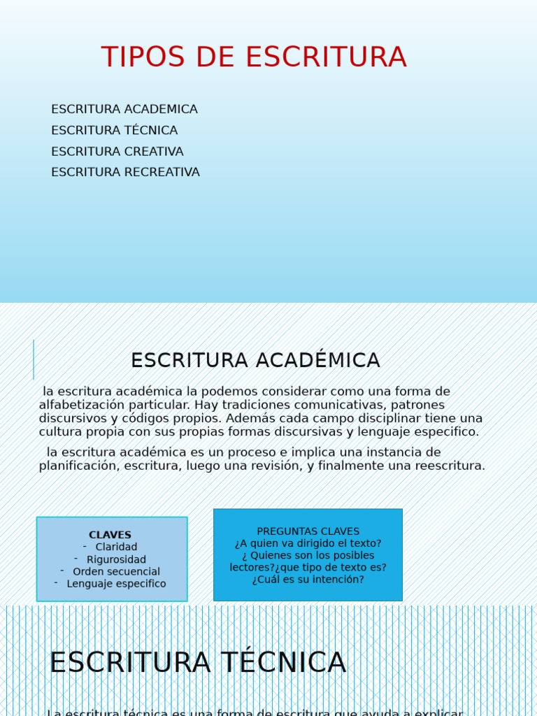 Tipos de Escritura | PDF | Escritura | Comunicación escrita