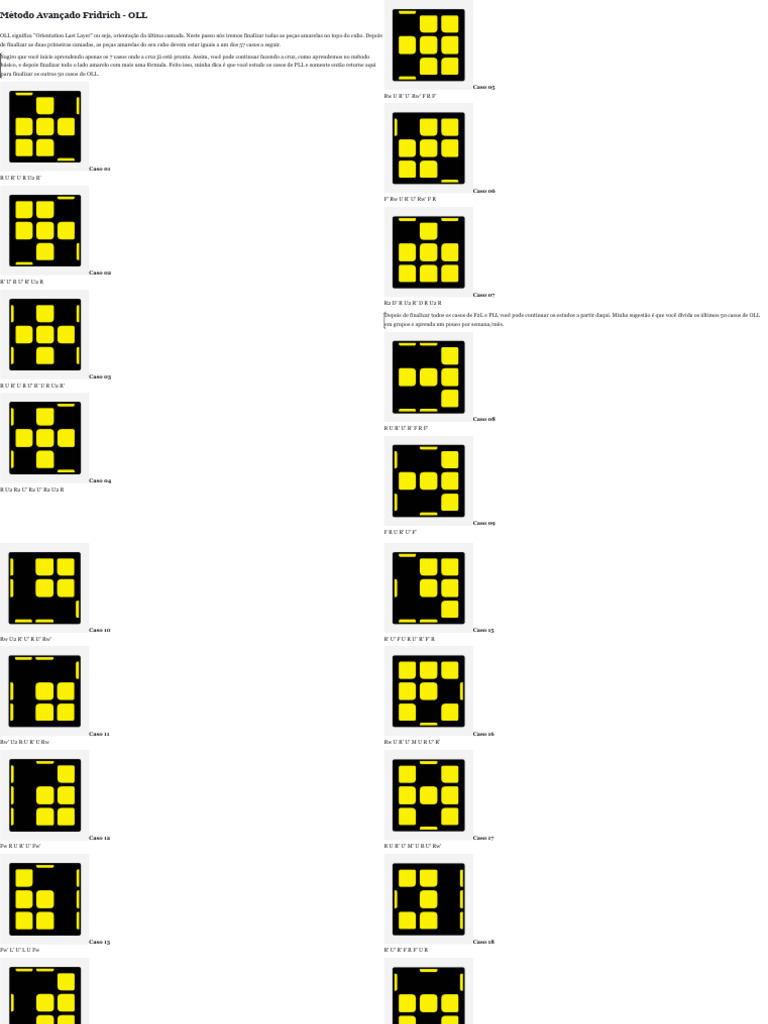 OLL: Método Fridrich e Casos | PDF