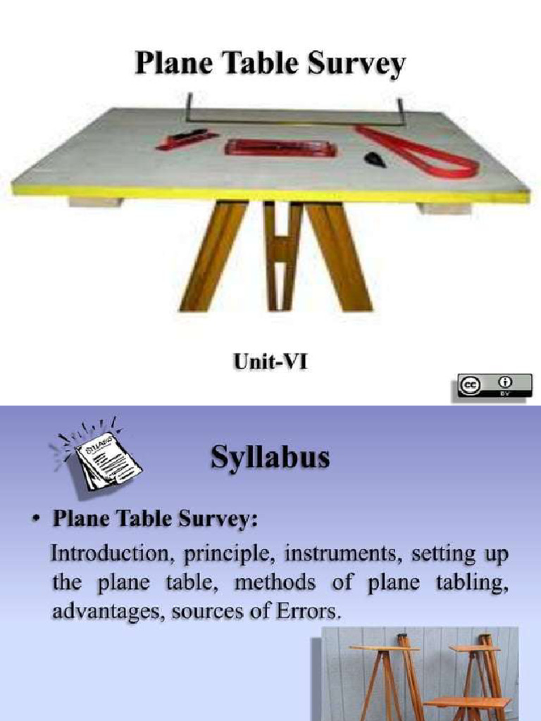 Plane Table Survey | PDF