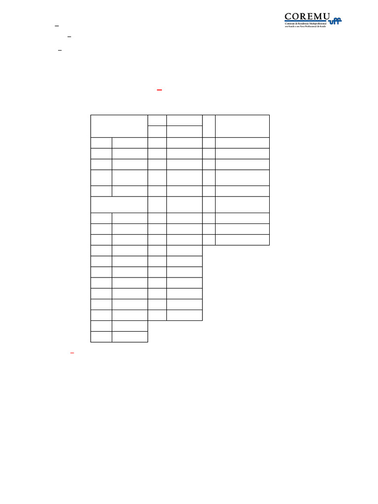 Prova Residência Imagem 2025 - UFF - GABARITO | PDF
