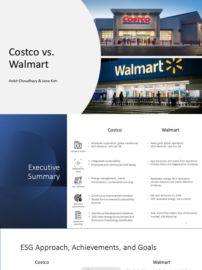 Final Group Presentation | PDF | Sustainability | Climate Change Mitigation