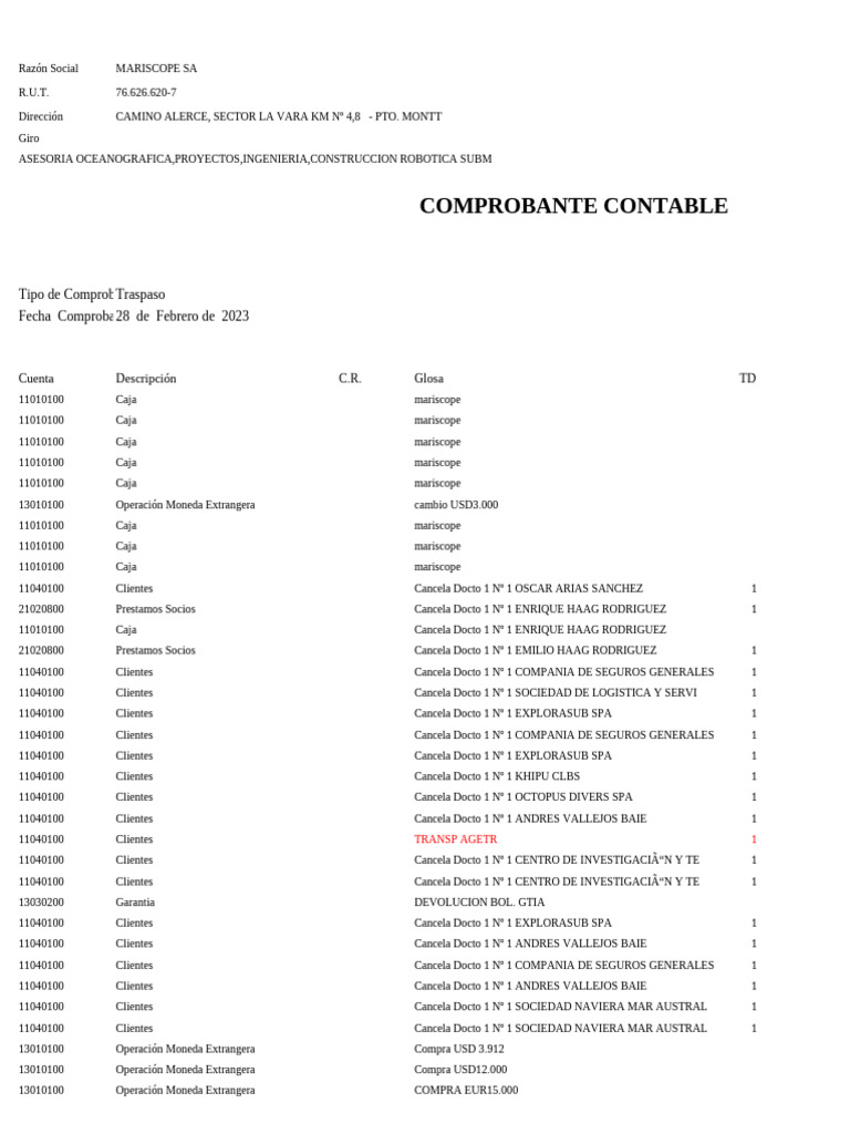 Comprobante Baco Febrero | PDF
