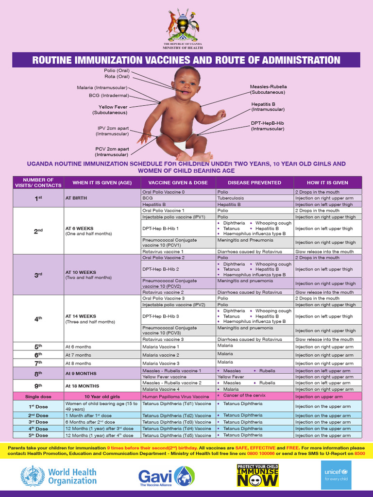 Ifinal MMUNIZATION SCHEDULE With Baby A2 | PDF | Vaccines | Pediatrics