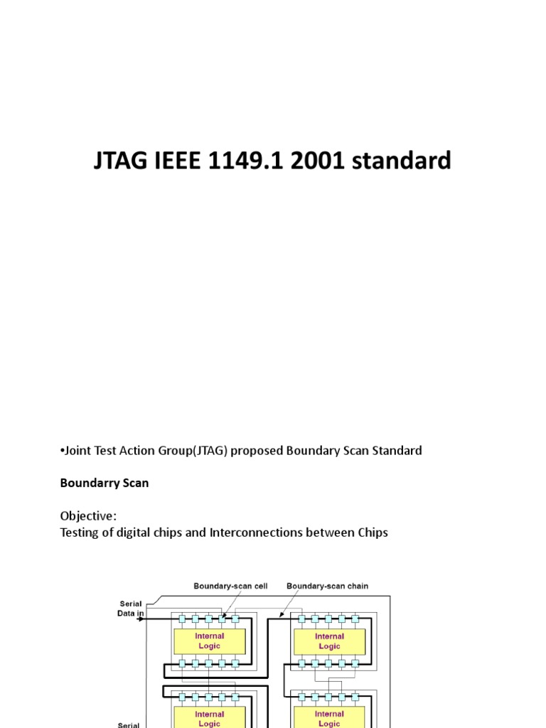 JTAG | PDF