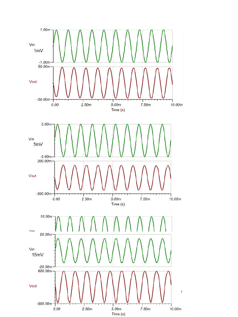 Amplifier Pdf