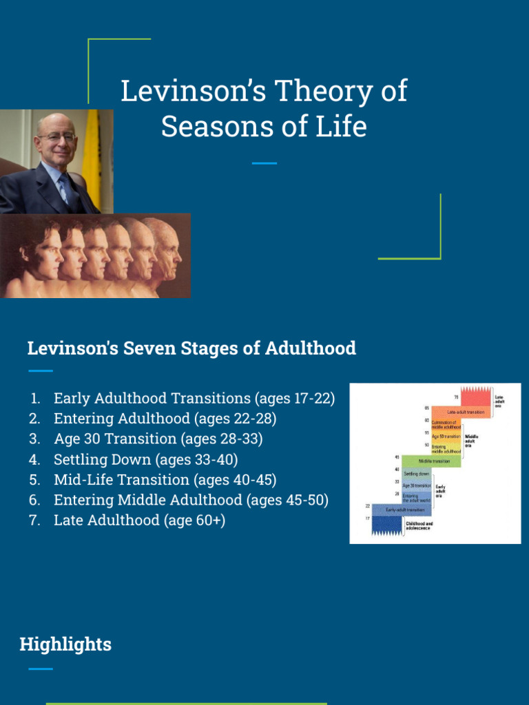 Levinson's Theory of Seasons of Life | PDF | Adults | Social Psychology
