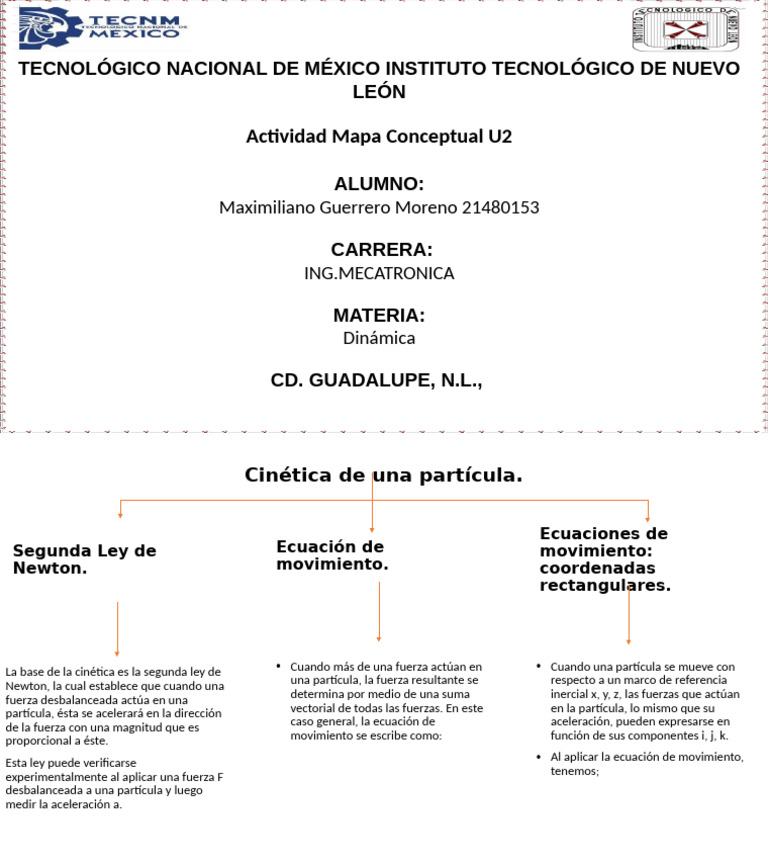 Mapa Conceptual U2 Dinamica | PDF