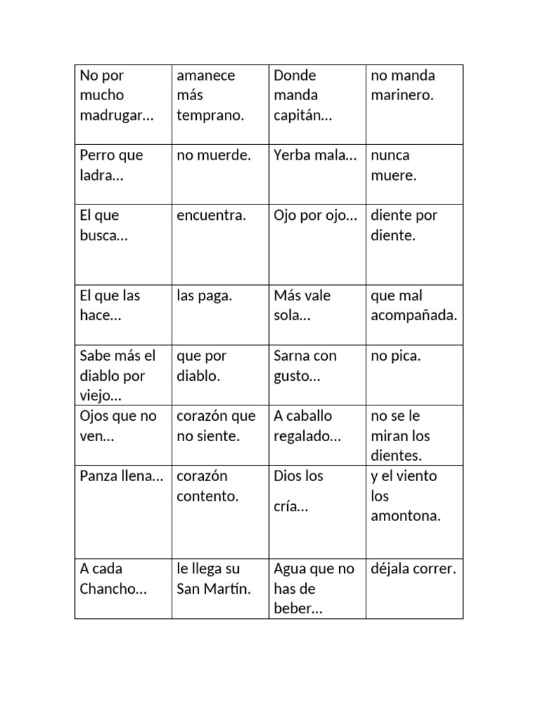 Refranes memotex | PDF