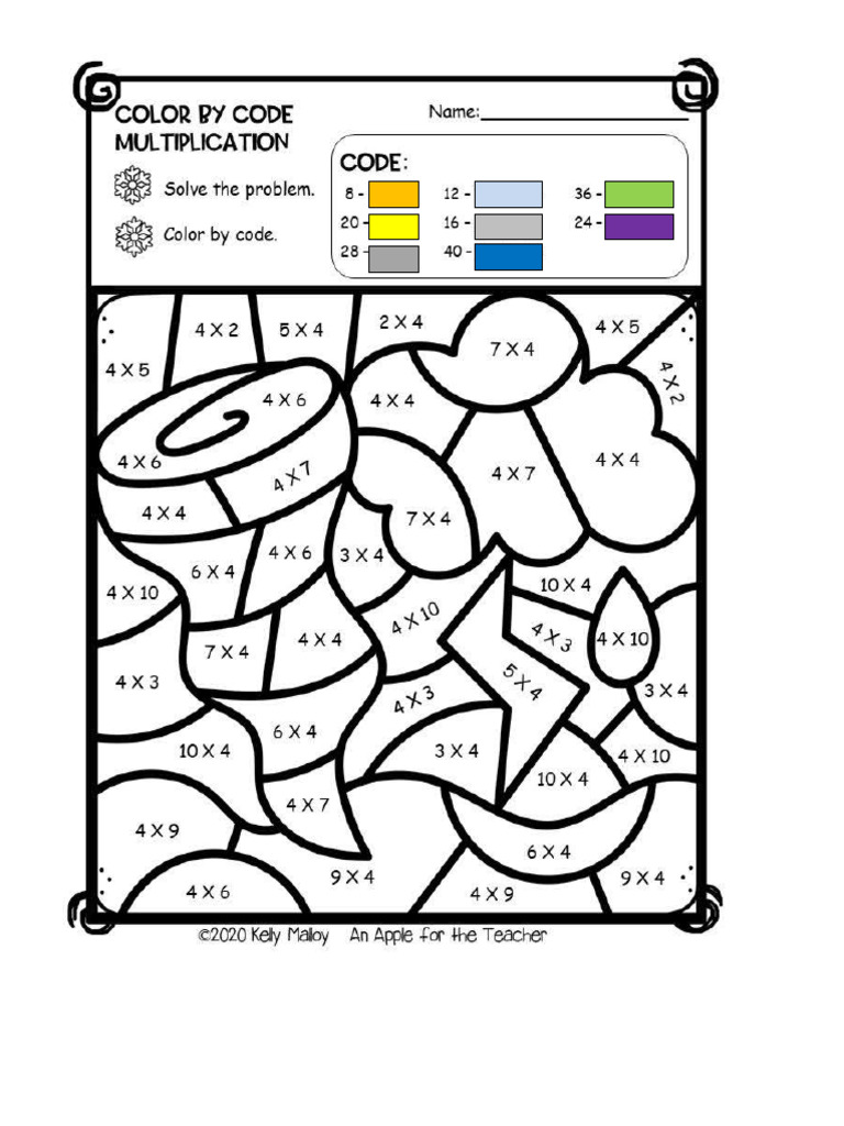 Coloreaza Dupa Cod Inmultire | PDF