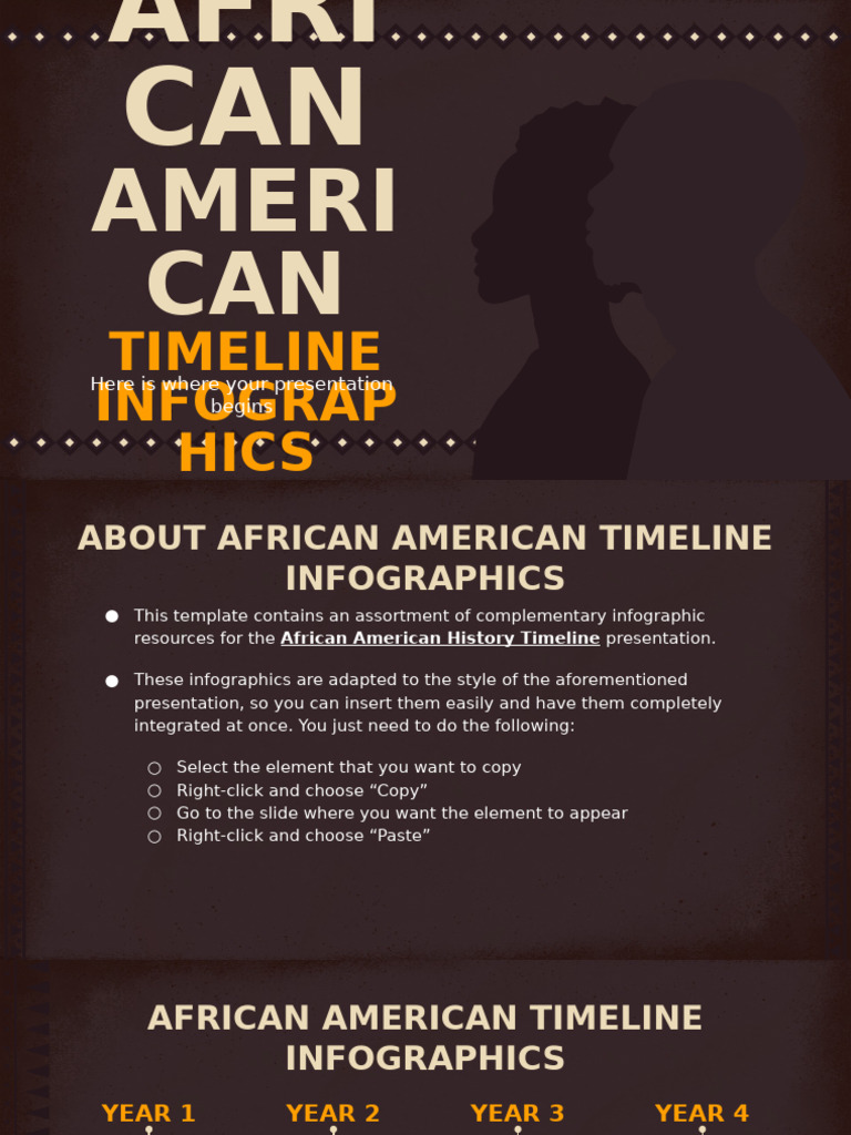 African American History Timeline Infographics by Slidesgo | PDF ...