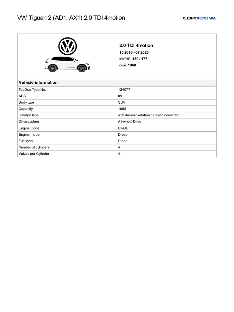 VW Tiguan 2 (AD1, AX1) 2.0 TDI 4motion | PDF
