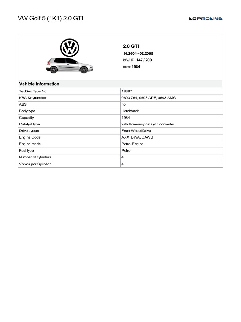 VW Golf 5 (1K1) 2.0 GTI | PDF