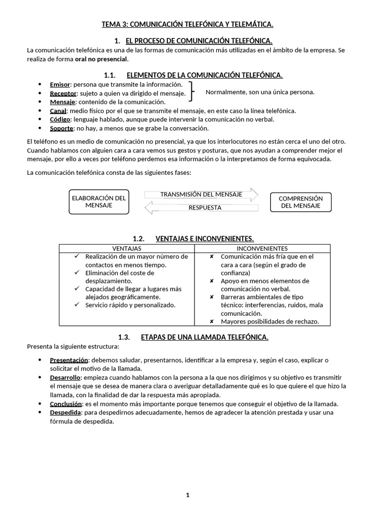 Tema 3 Comunicación Telefónica y Telemática | PDF | Comunicación ...