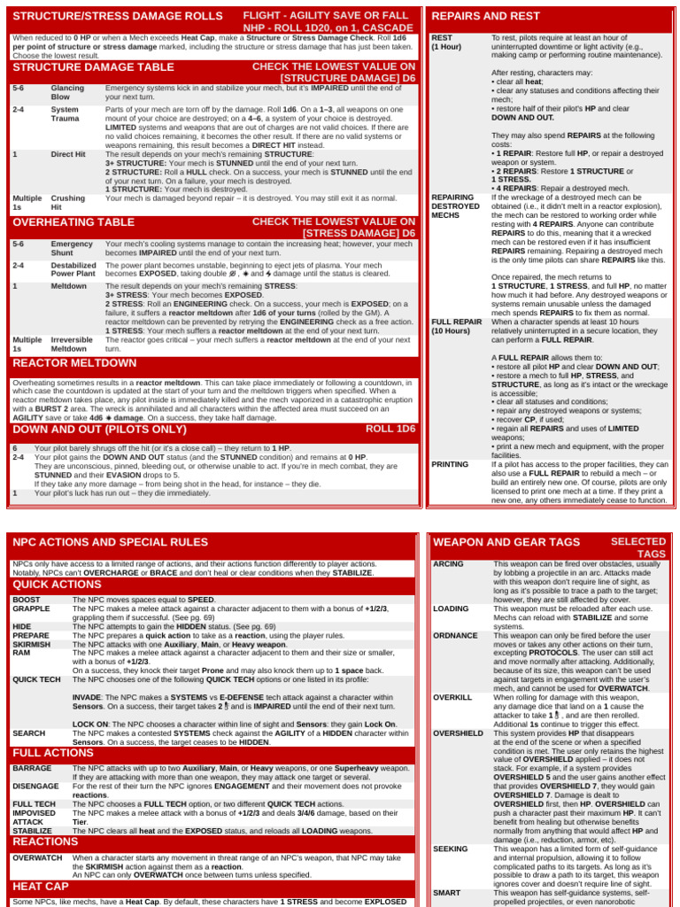 Lancer GM Screen Public | PDF