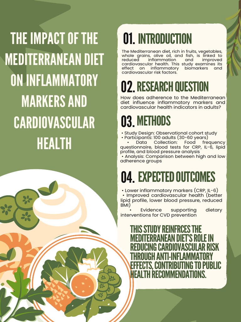 Green Illustrative Healthy Tips Poster PDF | PDF