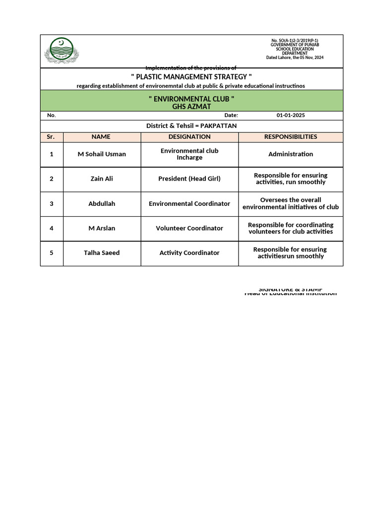Environmental Club Implementation Plan | PDF