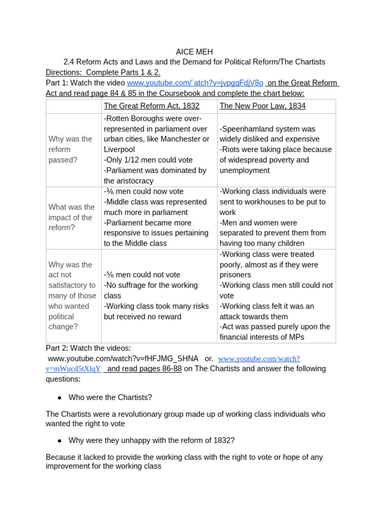 2.4 Reform Acts and Laws and The Demand For Political Reform - The ...