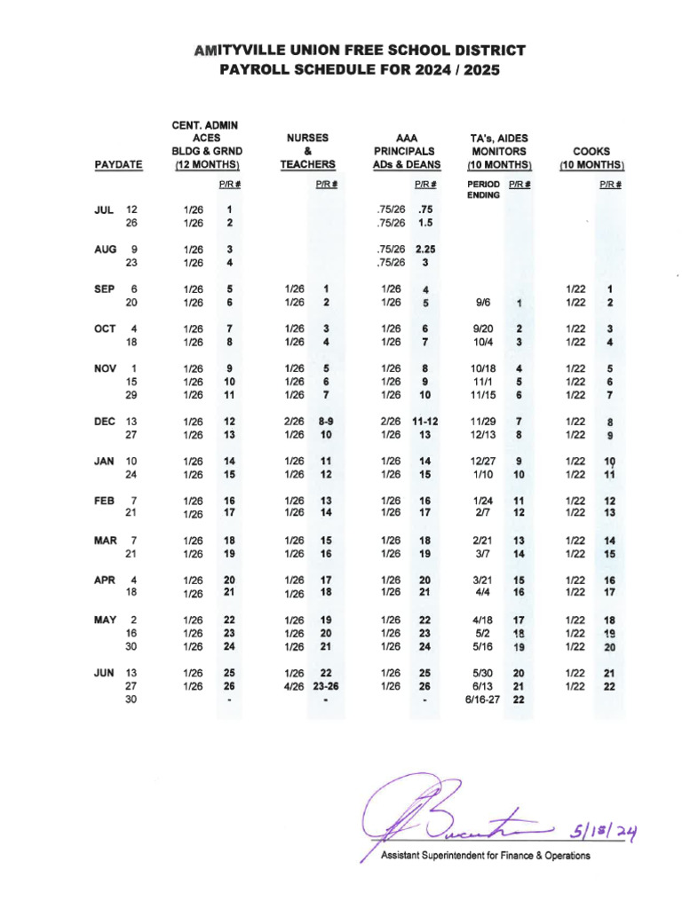 2024-2025 Payroll Schedule | PDF