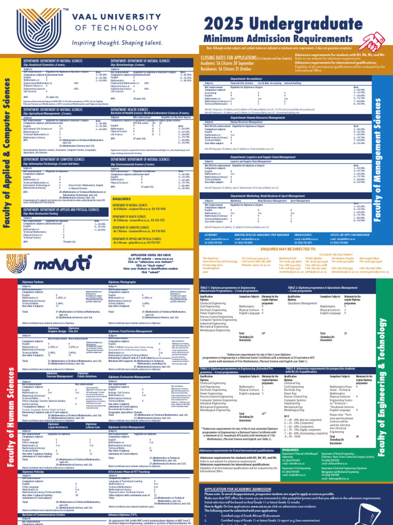 2025 Undergraduate Admission Criteria | PDF | Educational Stages | Qualifications