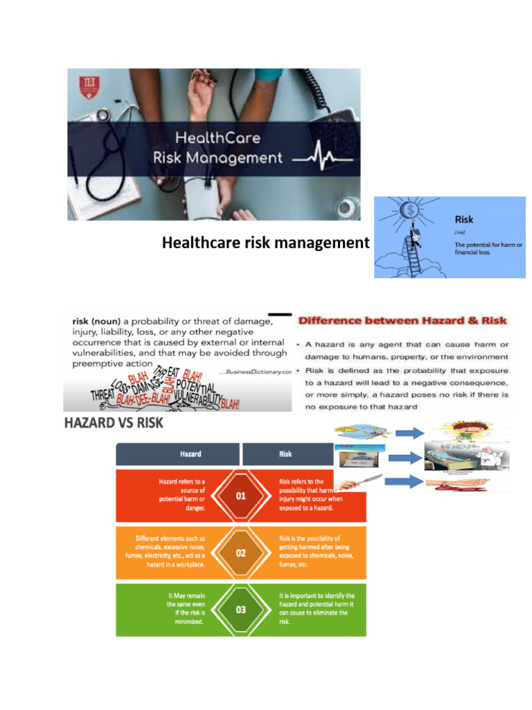 Healthcare Risk Management | PDF | Risk | Risk Management