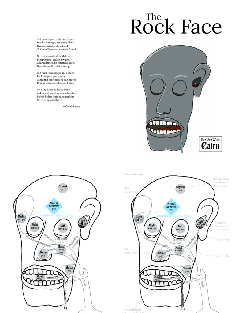 The_Rock_Face_booklet_1.1 | PDF | Cliff