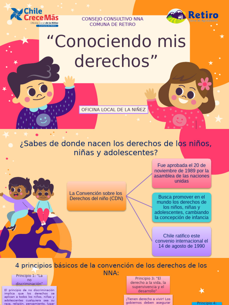 Presentacion de Los Derechos de NNA | PDF | Derechos de los niños ...