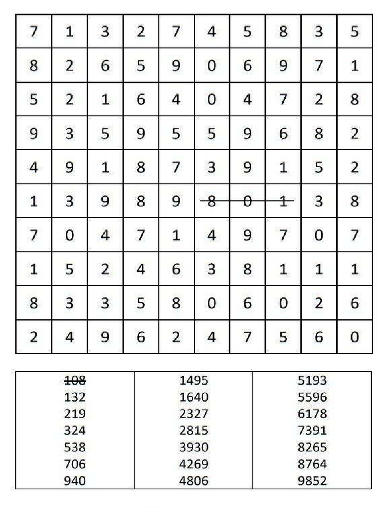 Coordenadas Pdf