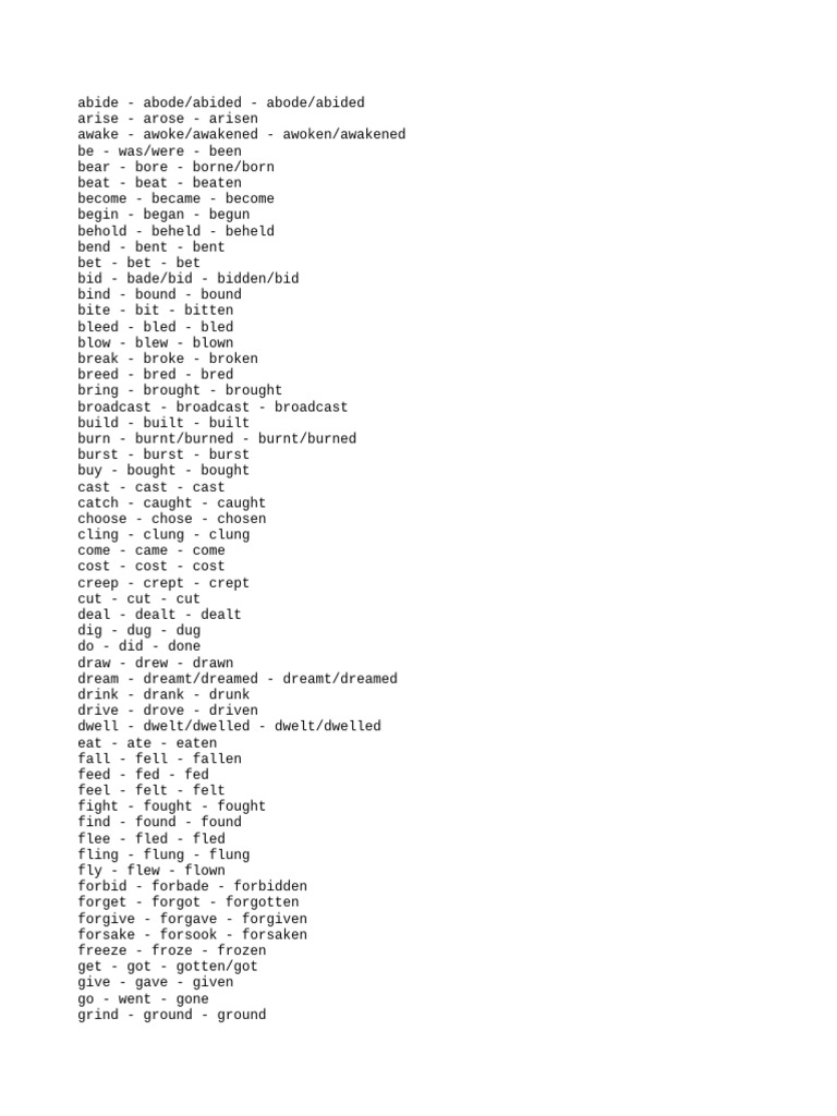 Complete Irregular Verbs | PDF | Jewish Prayer And Ritual Texts | Judaism