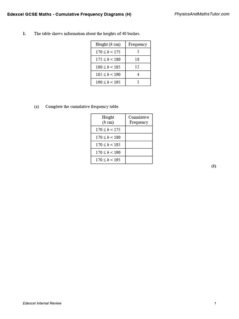 Cumulative Frequency Analysis for GCSE Maths | PDF | Student Assessment ...