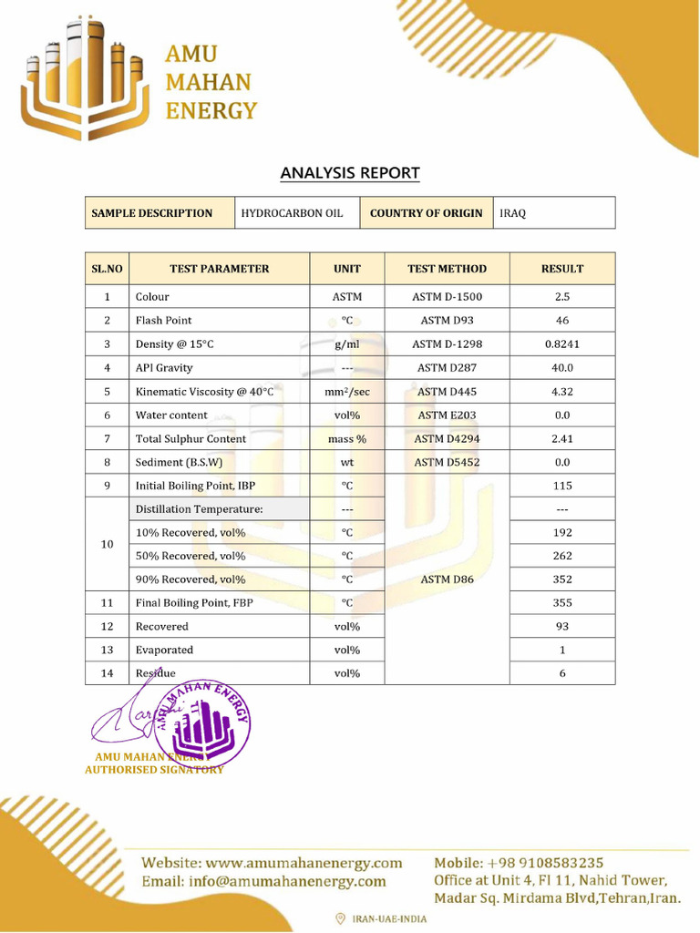 Hydrocarbon Oil - Analysis Report - IQ | PDF