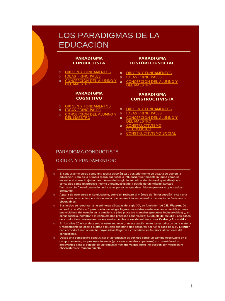 Paradigmas Educativos: Conductista, Cognitivo y Social | PDF ...