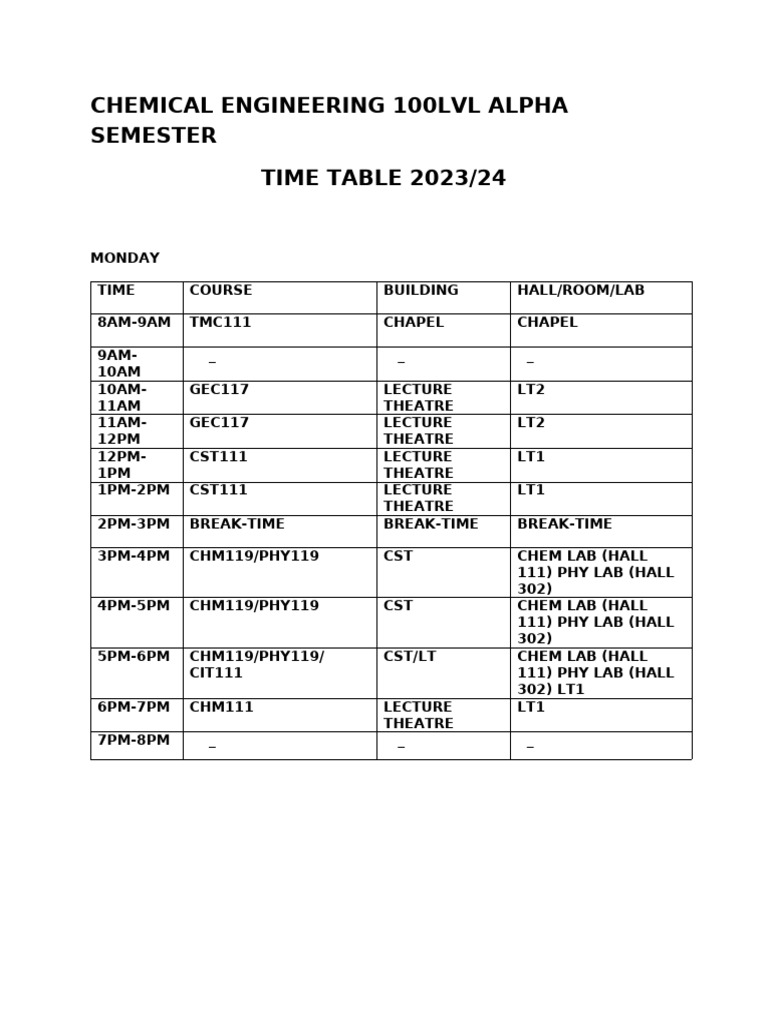 Chemical Engineering 100lvl Alpha Semester (Repaired) | PDF
