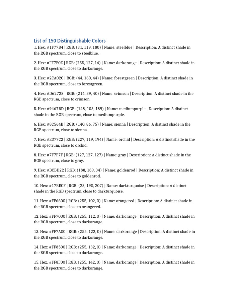 Distinguishable Colors | PDF | Web Design | Rainbow