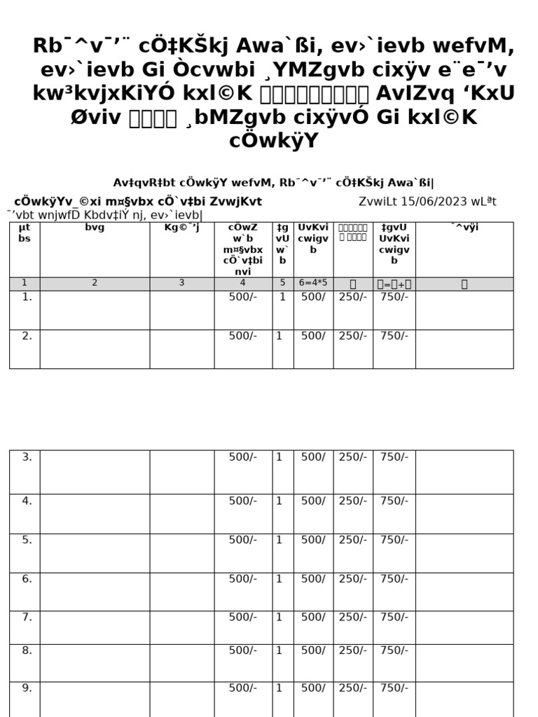 Honorarium Sheet Participants | PDF