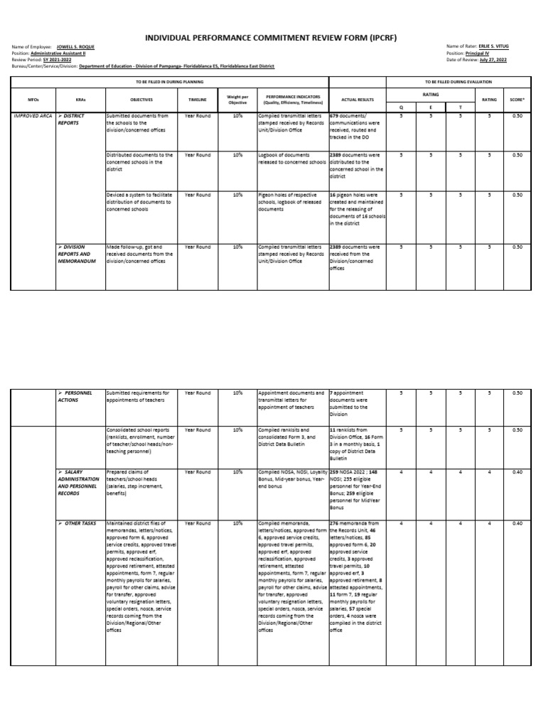 IPCRF SY 2021 - 2022 - Roque, Jowell S. | PDF | Business