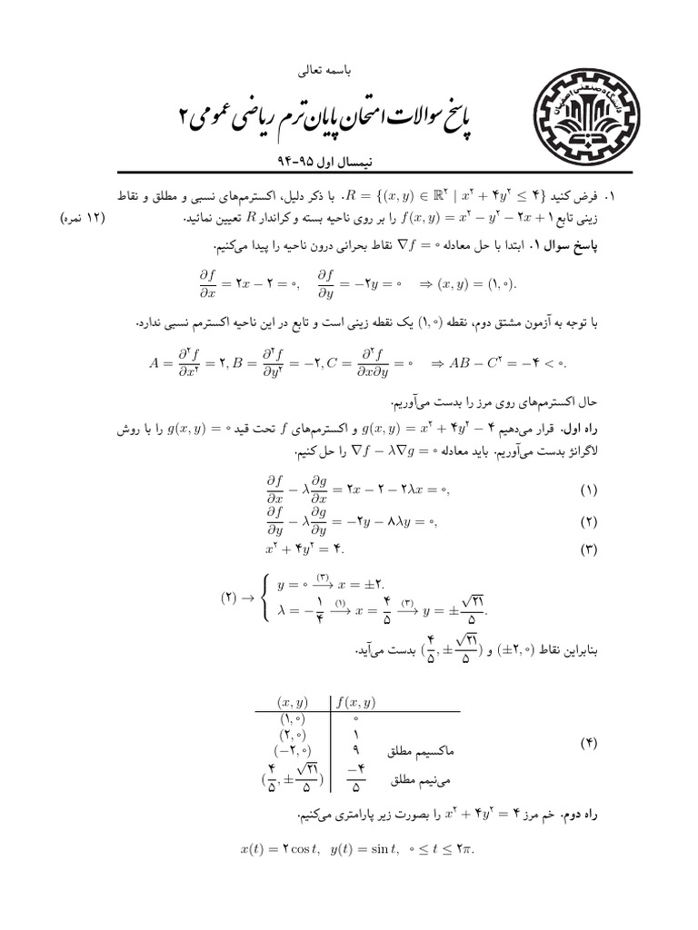 @daneshjoo Book | PDF
