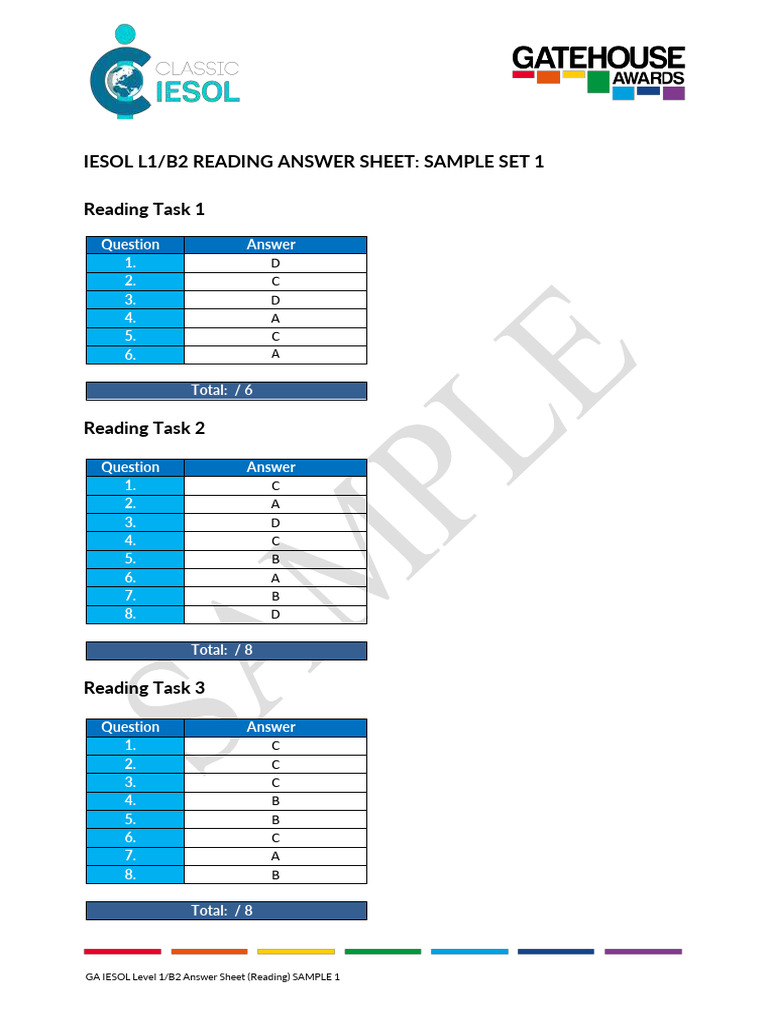 GA IESOL L1 (B2) Answer Sheet Reading Sample 1 | PDF