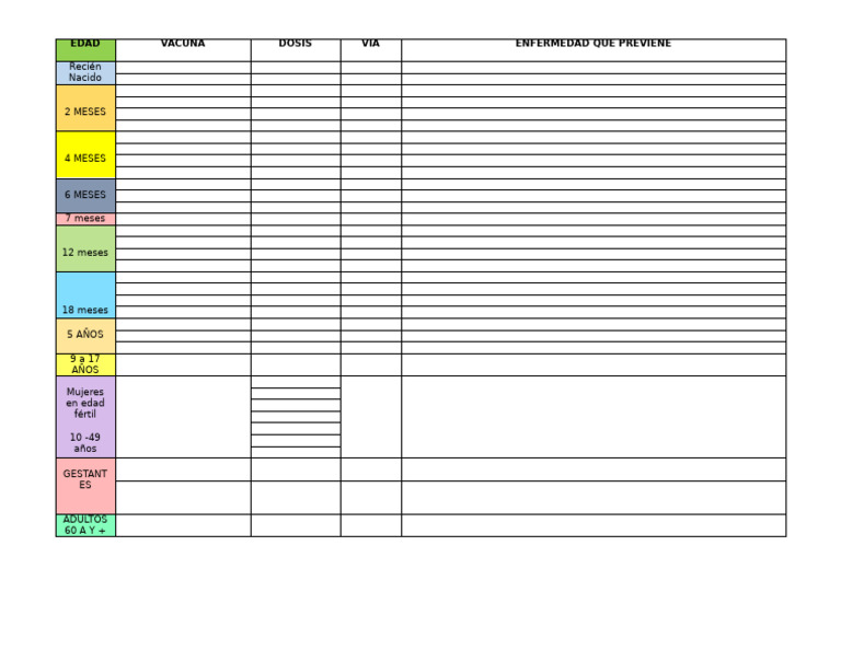 Esquema Pai en Blanco | PDF