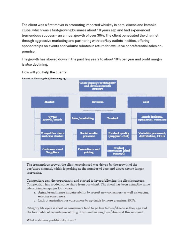 7 Imported Whiskey in An Emerging Market | PDF