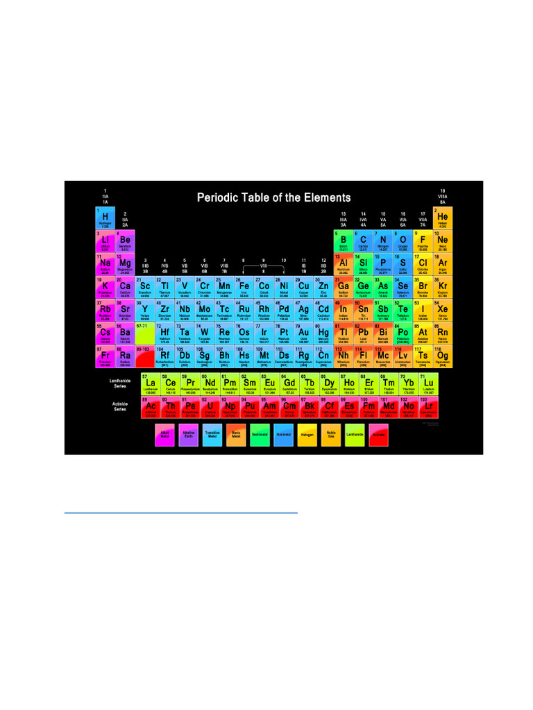 CHM 207 Fifth Class Periodic Table | PDF | Periodic Table | Chemical Bond