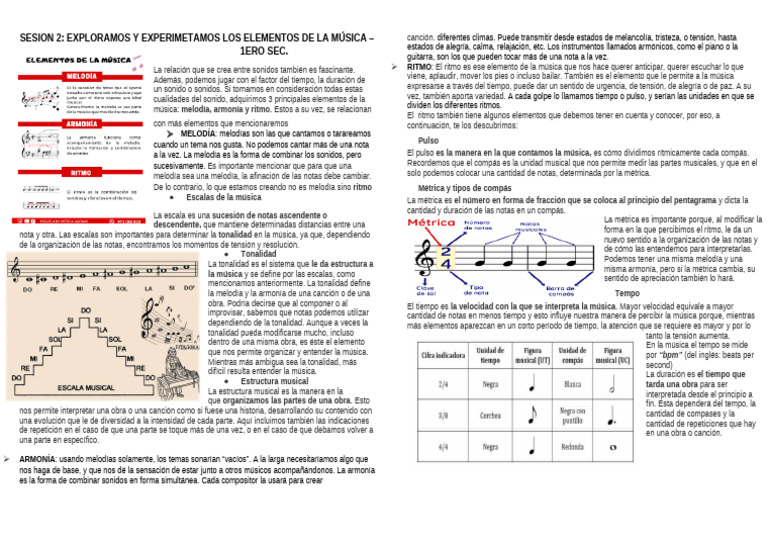 Elementos Clave de la Música: Melodía, Armonía y Ritmo | PDF | Ritmo ...