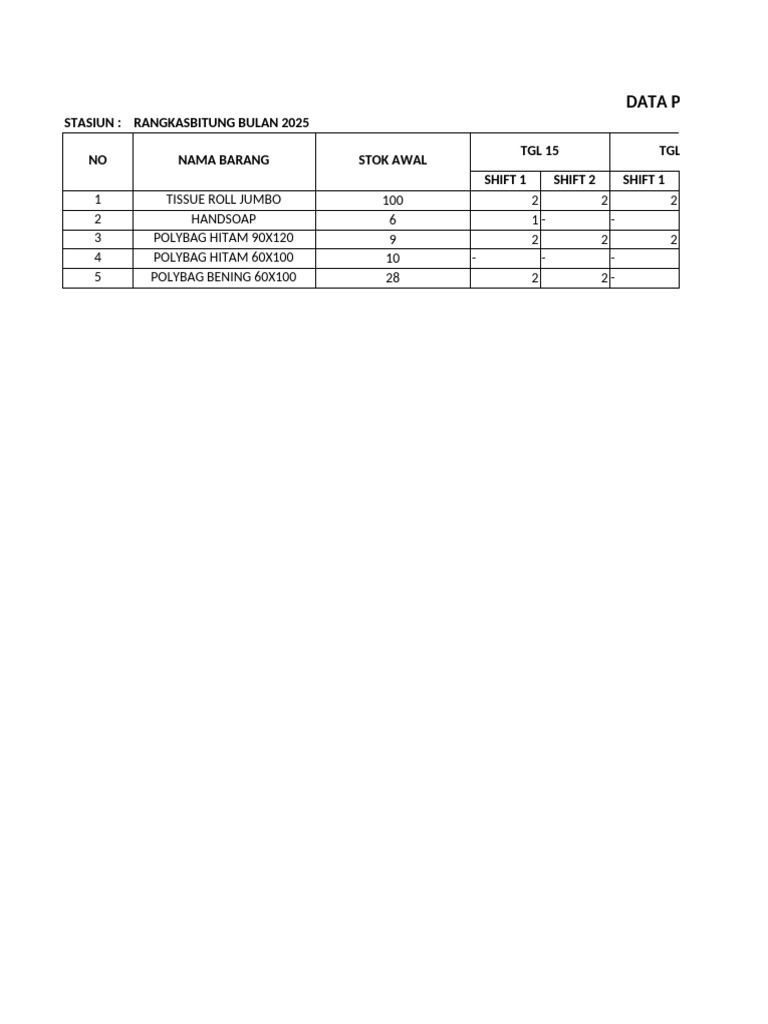 Data Pemakaian Comsumable Kcii Rks | PDF