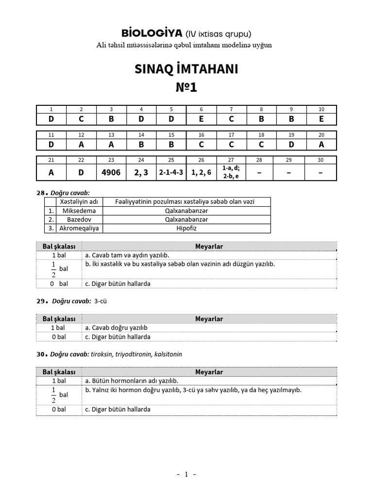 DİM OTK 20 Sınaq Biologiya Cavabları | PDF