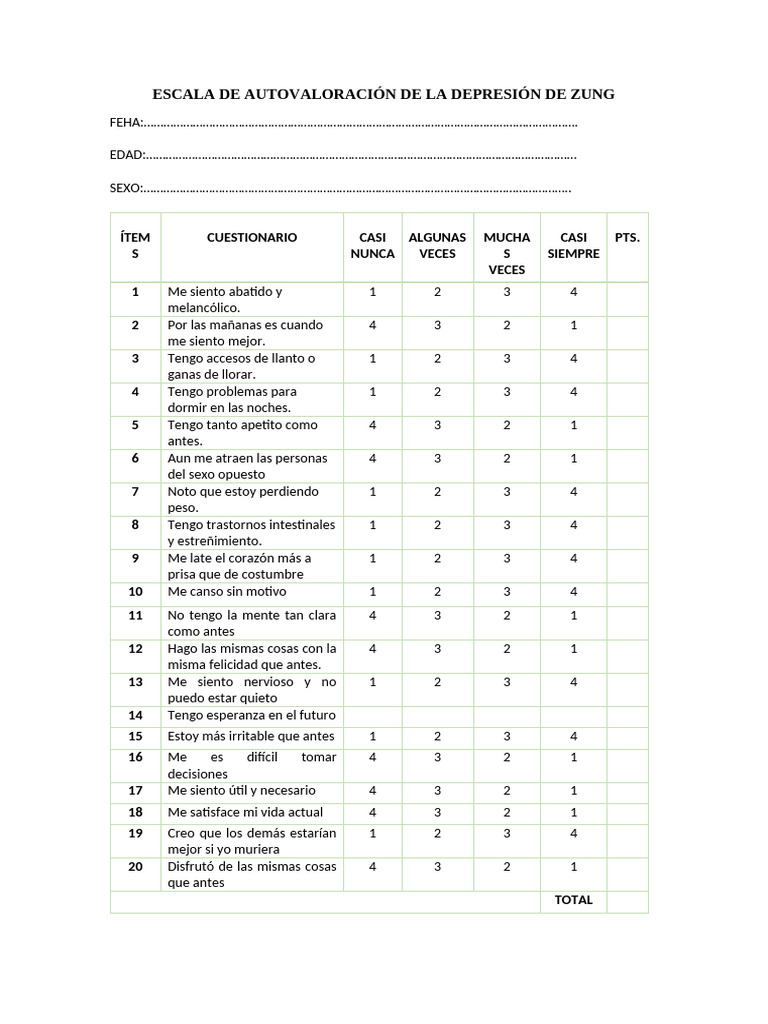 Escala Zung: Depresión y Ansiedad | PDF